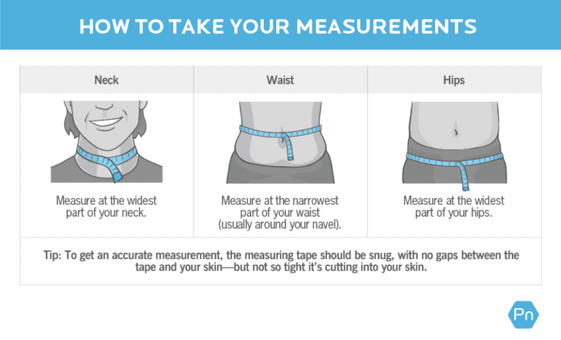 Body Fat Calculator - Total Med Solutions