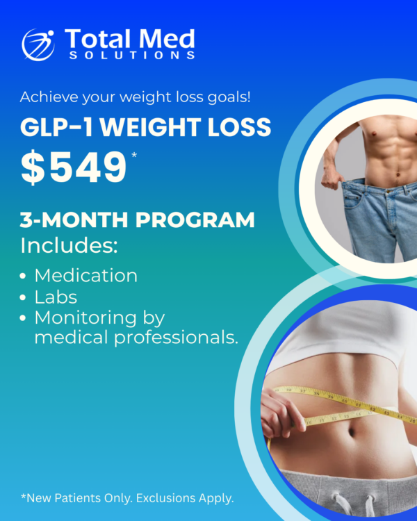 Body Fat Calculator – Total Med Solutions